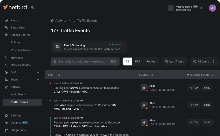 NetBird - Open Source Zero Trust Networking